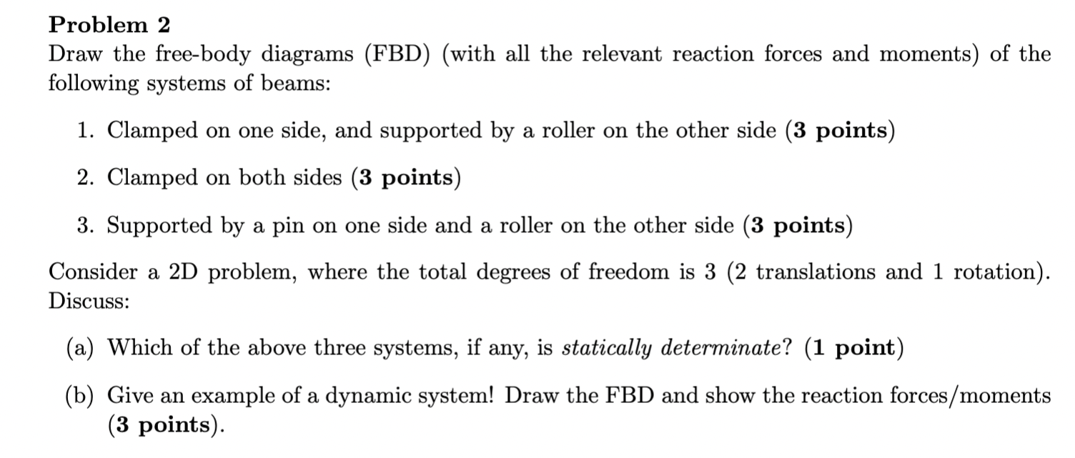 Solved Problem 2 Draw the free-body diagrams (FBD) (with all | Chegg.com