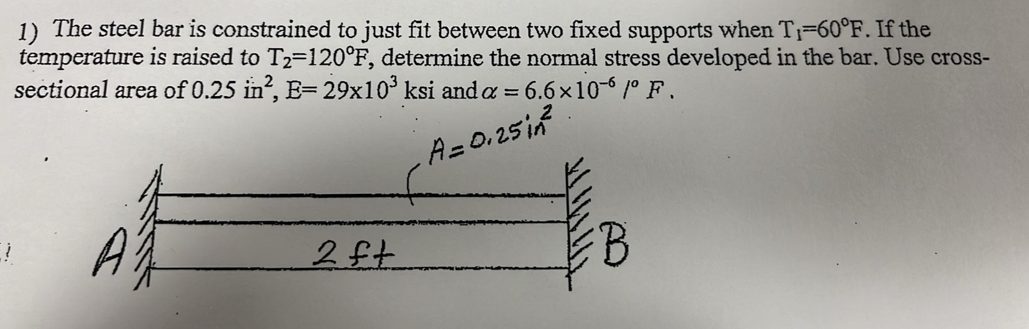 Solved 1) The steel bar is constrained to just fit between | Chegg.com