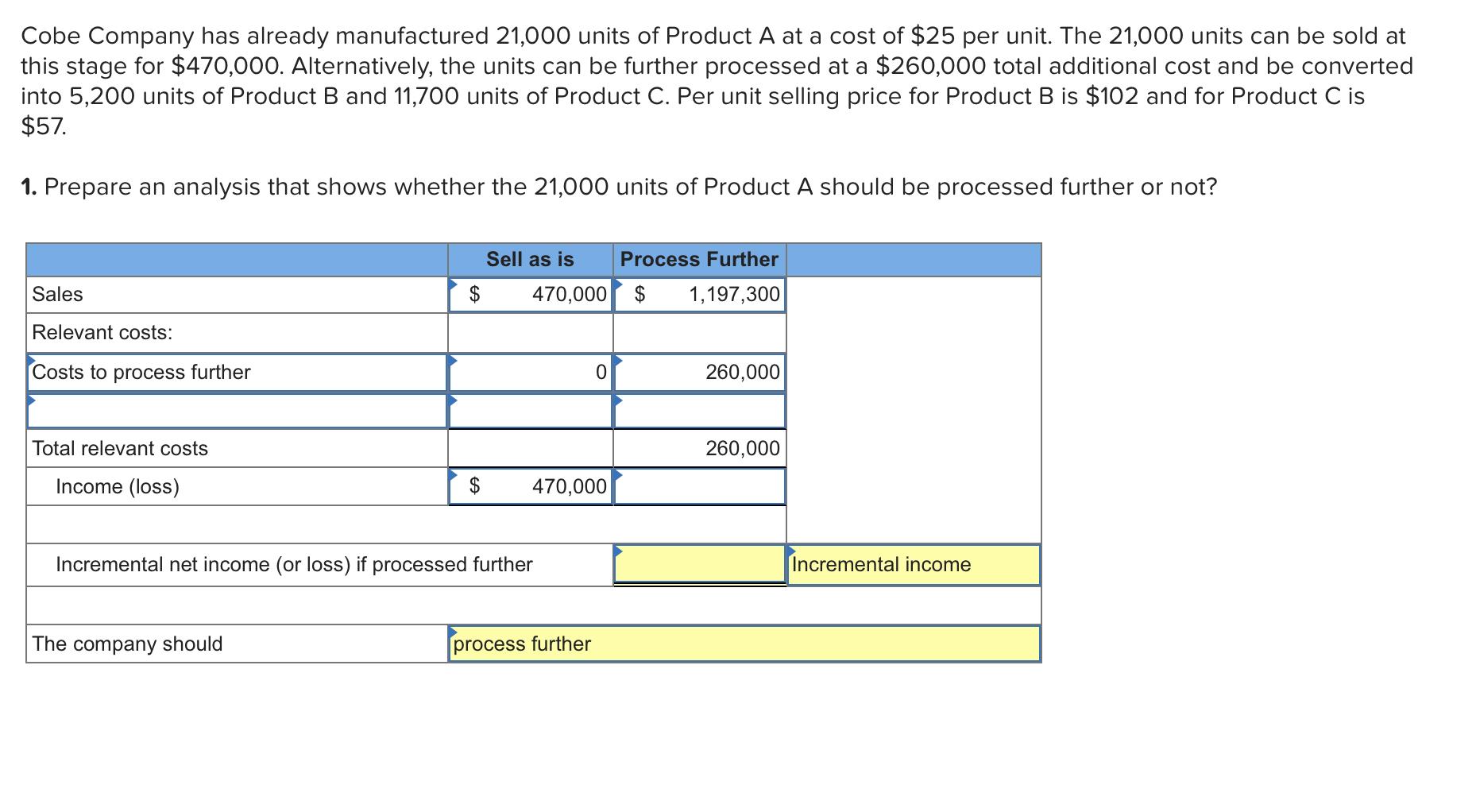 Solved Cobe Company has already manufactured 21,000 units of | Chegg.com