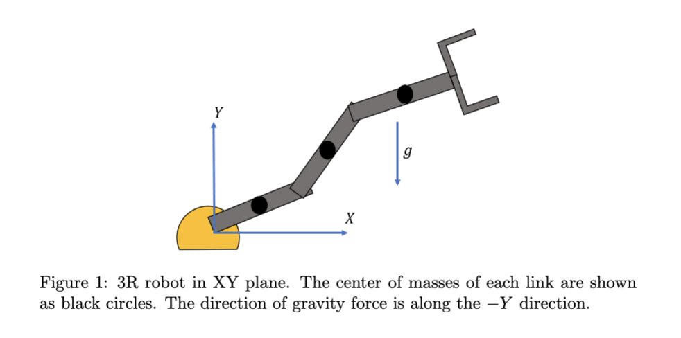 For a 3R manipulator (as shown in the figurel) with | Chegg.com