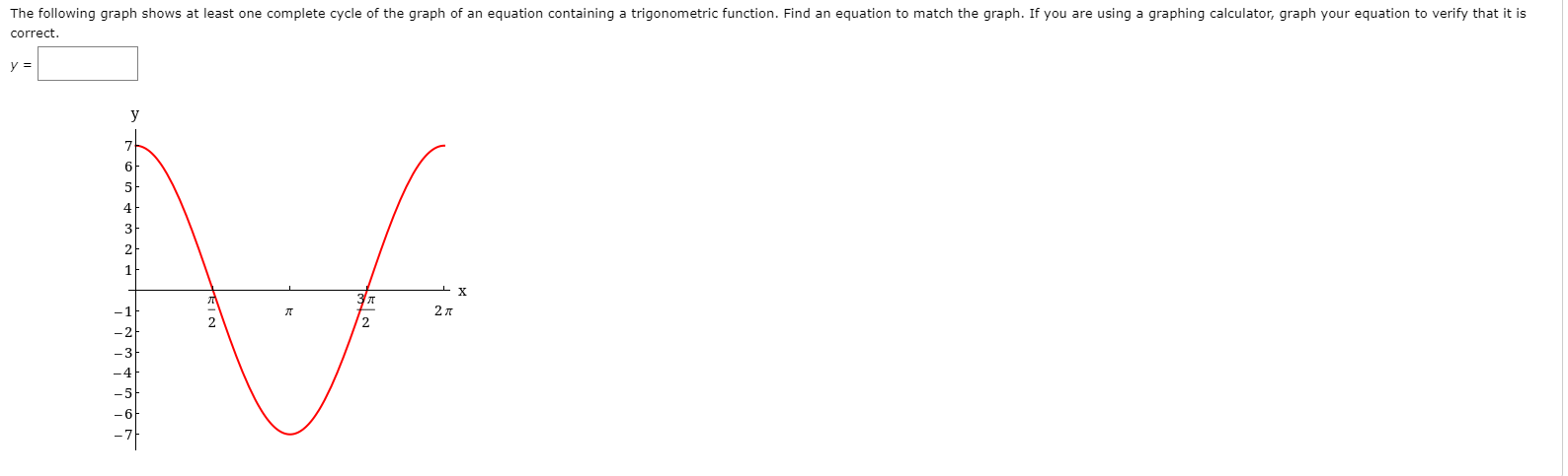 Solved The following graph shows at least one complete cycle | Chegg.com