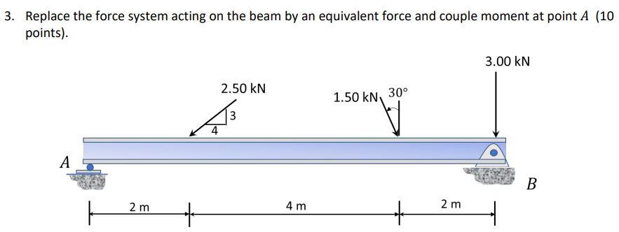 Solved 3. Replace the force system acting on the beam by an | Chegg.com