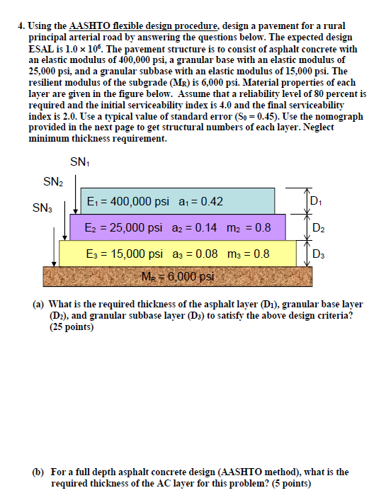 4. Using the AASHTO flexible design procedure, design | Chegg.com