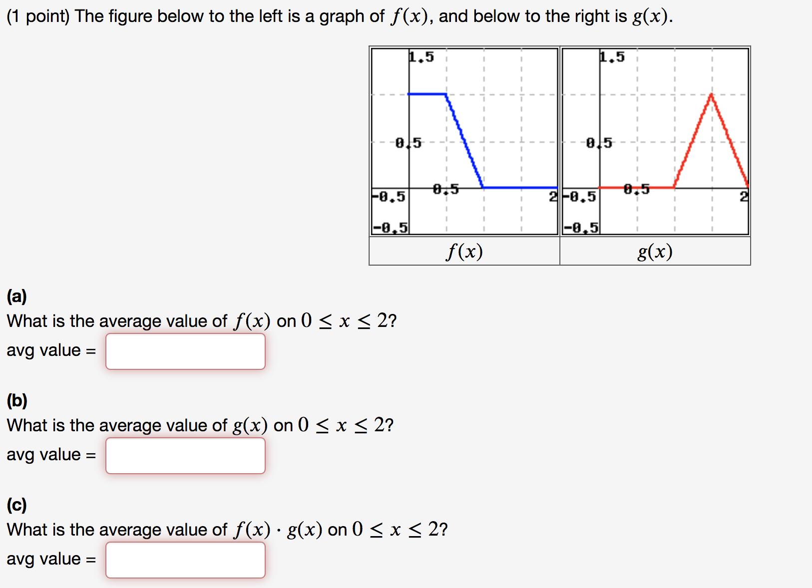 Solved The figure below to the left is a graph of 𝑓(𝑥) , | Chegg.com