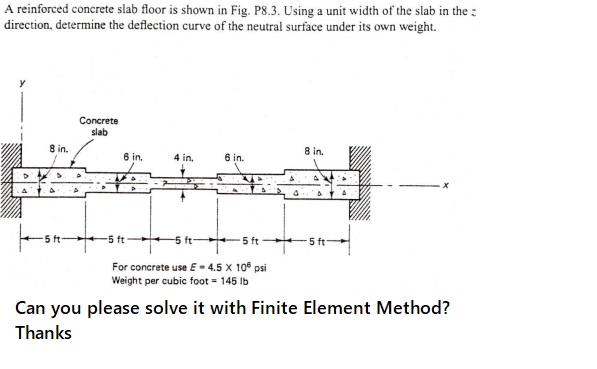 Solved Can you please solve it with Finite Element Method? | Chegg.com