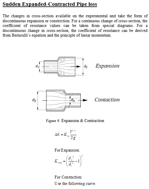 Solved Exp.5 Losses in pipes Straight & | Chegg.com
