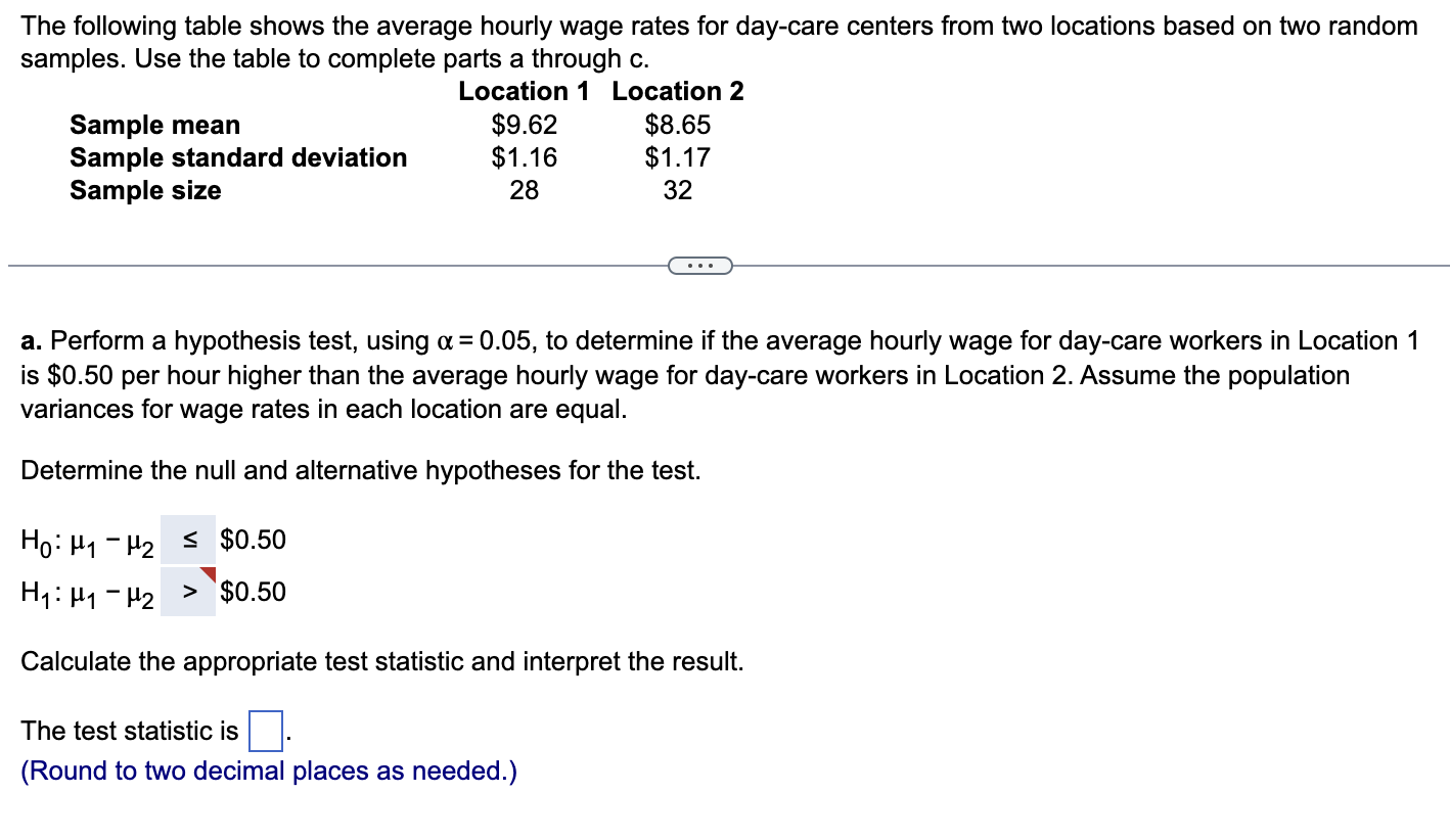 Solved The following table shows the average hourly wage | Chegg.com