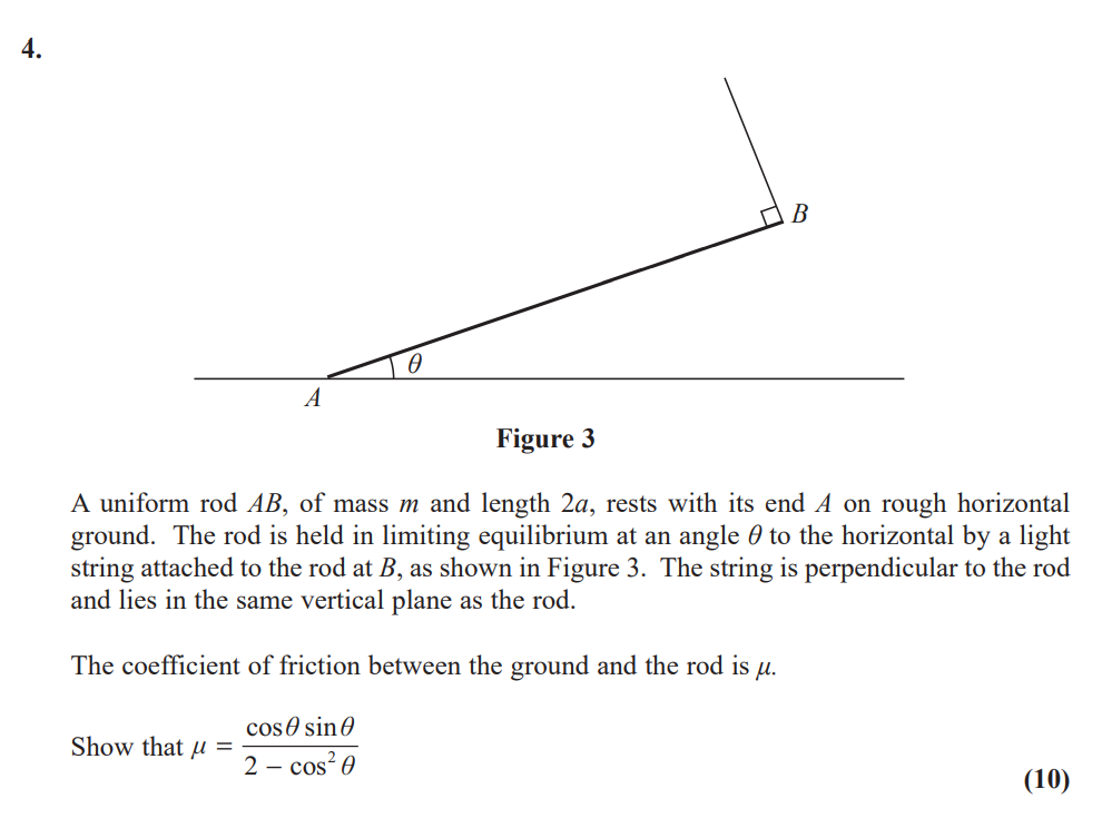 Solved 4. B A А Figure 3 A uniform rod AB, of mass m and | Chegg.com