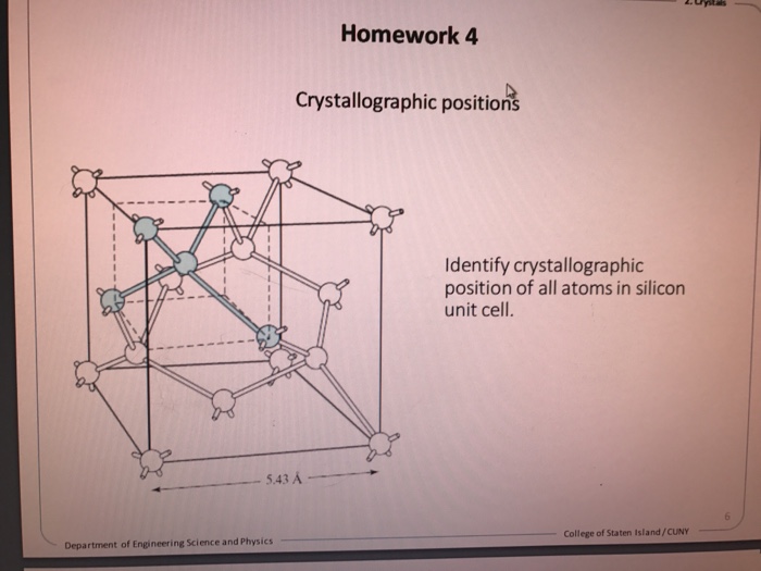 Solved Identify crystallographic position of all atoms in | Chegg.com