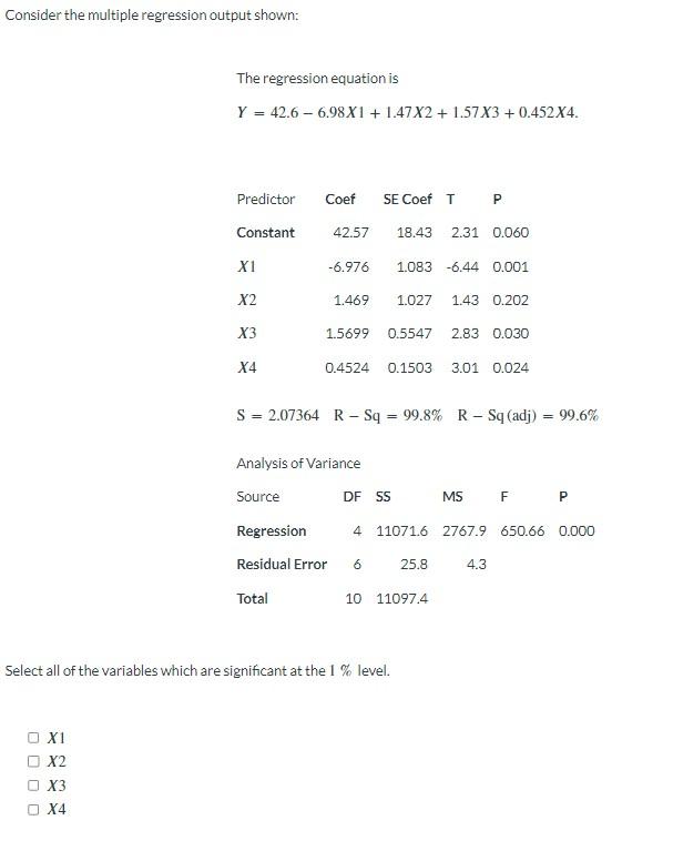 Solved Consider the multiple regression output shown: The | Chegg.com