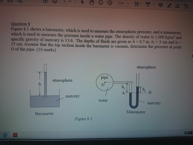 Solved Question 8 Figure 8.1 shows a barometer, which is | Chegg.com