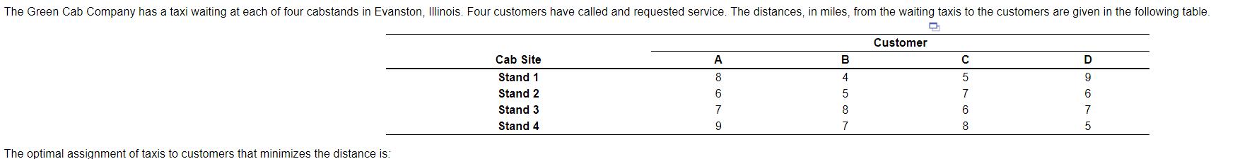 Solved \begin{tabular}{ccccc} \hline & & \multicolumn{2}{c}{ | Chegg.com