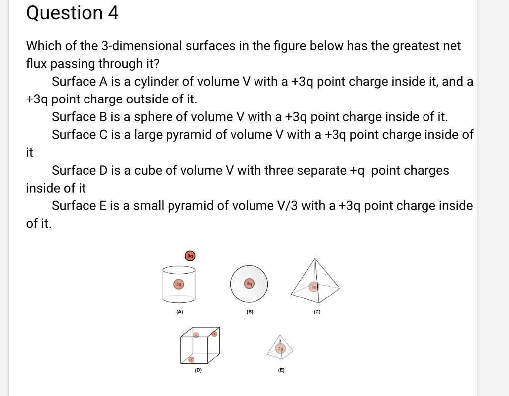 Solved Question 4 Which of the 3-dimensional surfaces in the | Chegg.com