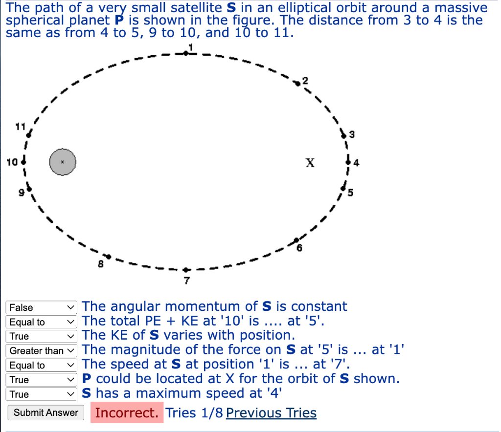 Solved The path of a very small satellite S in an elliptical | Chegg.com