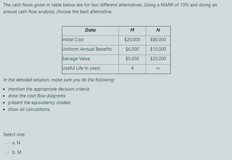 Solved The cash flows given in table below are for two | Chegg.com