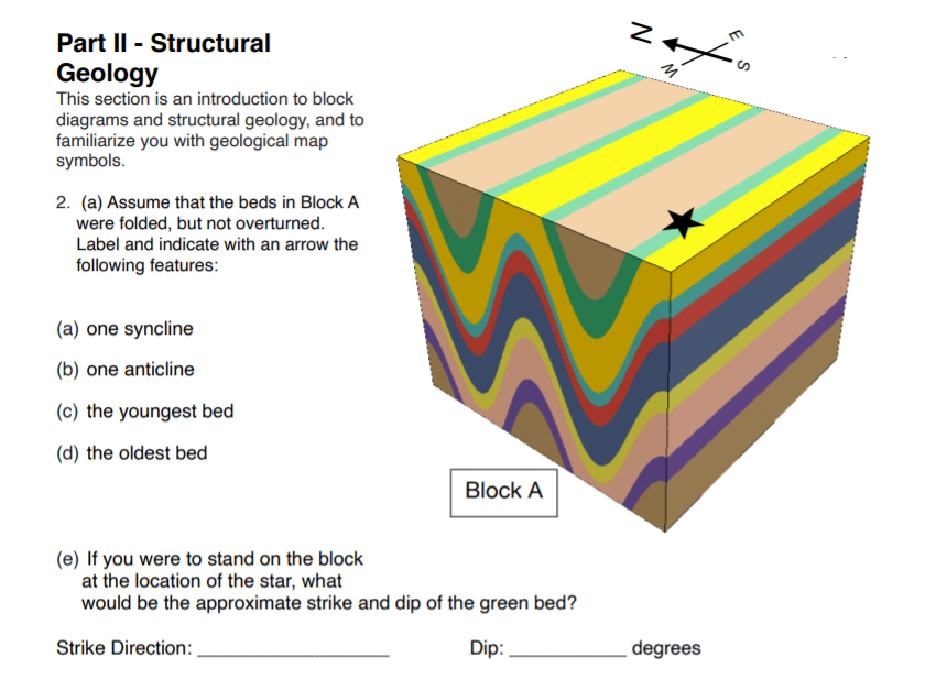 Solved 3 S Part II - Structural Geology This section is an | Chegg.com