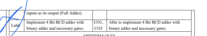 Solved Writing Report U Description of 74283 Pin diagram | Chegg.com
