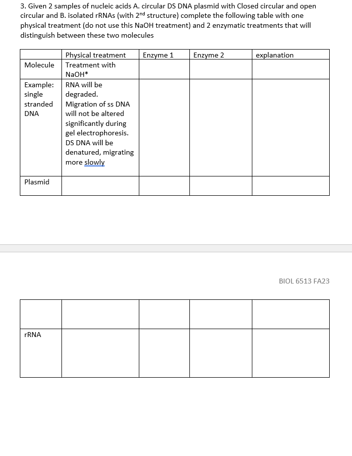 Solved 3. Given 2 samples of nucleic acids A. circular DS | Chegg.com