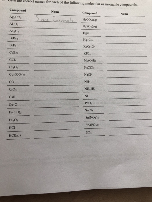 Solved names for each of the following molecular or | Chegg.com