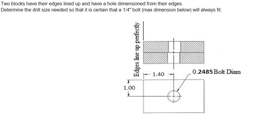 Solved Tolerancing:Two blocks have their edges lined up and | Chegg.com