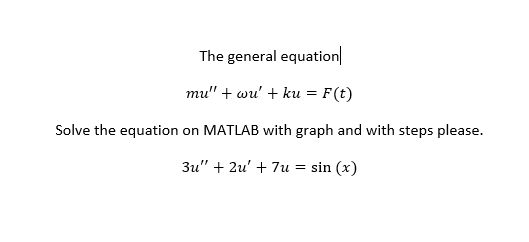 The general equation mu" + wu' + ku = F(t) Solve the | Chegg.com