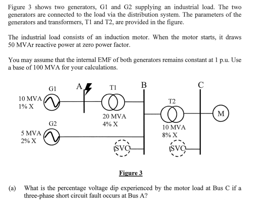 Solved Figure 3 shows two generators, G1 and G2 supplying an | Chegg.com