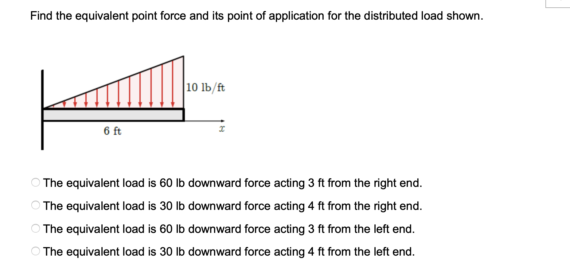 Solved Find the equivalent point force and its point of | Chegg.com