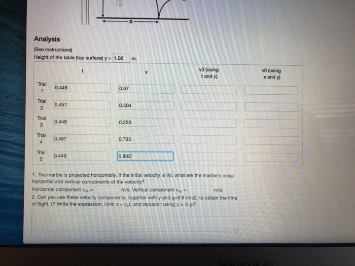 Solved In order to find v0 using t and y, the instructions | Chegg.com