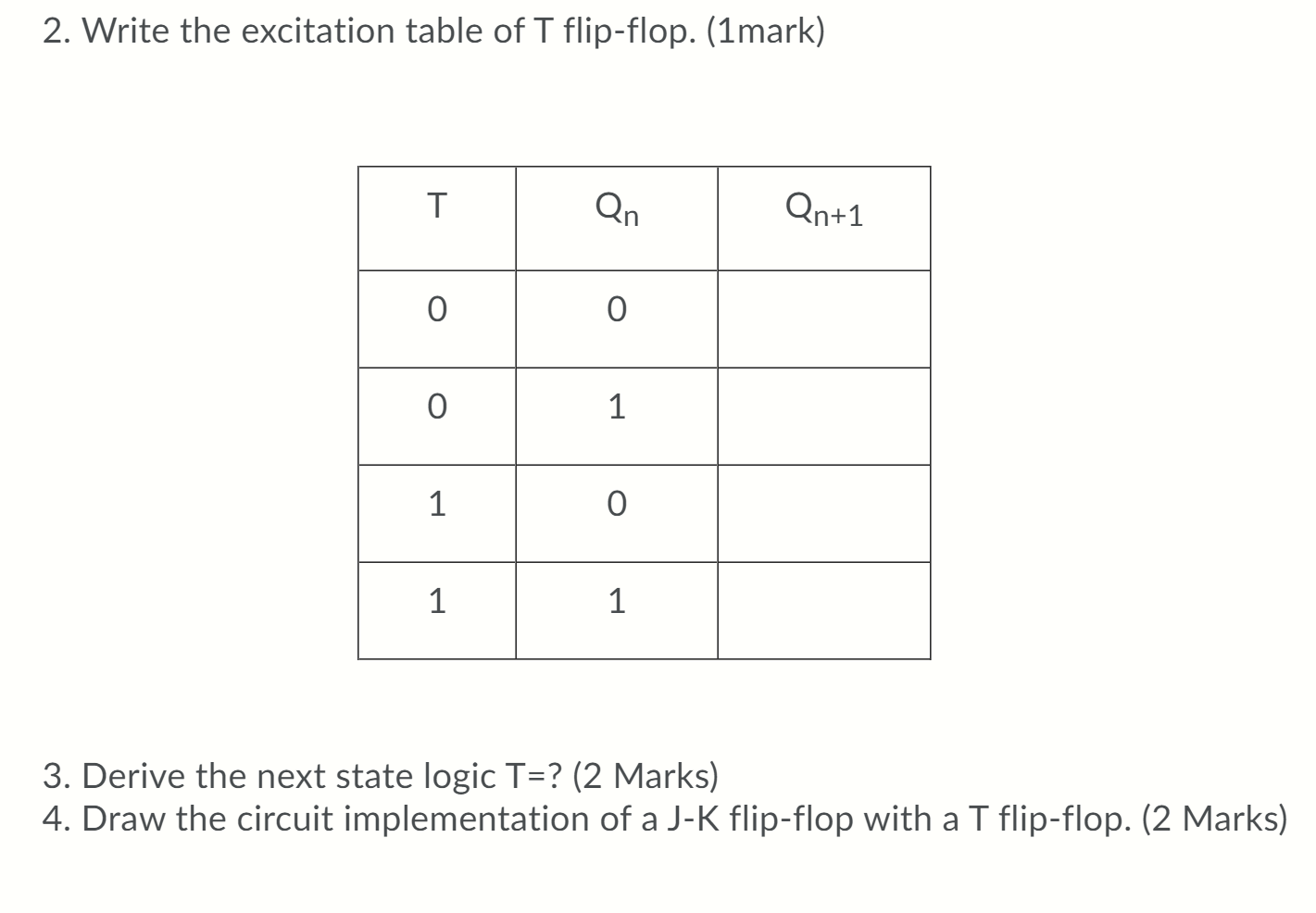 Solved 2. Write the excitation table of T flip-flop. (1mark) | Chegg.com