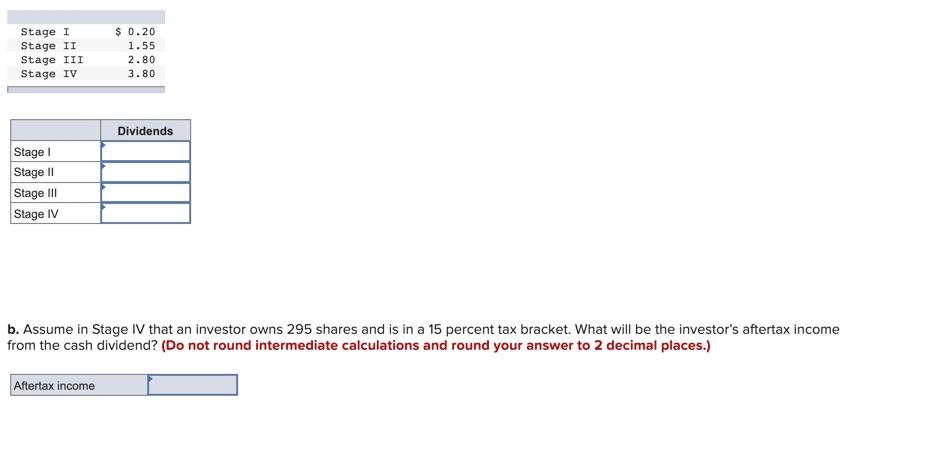 Solved A Financial Analyst Is Attempting To Assess The
