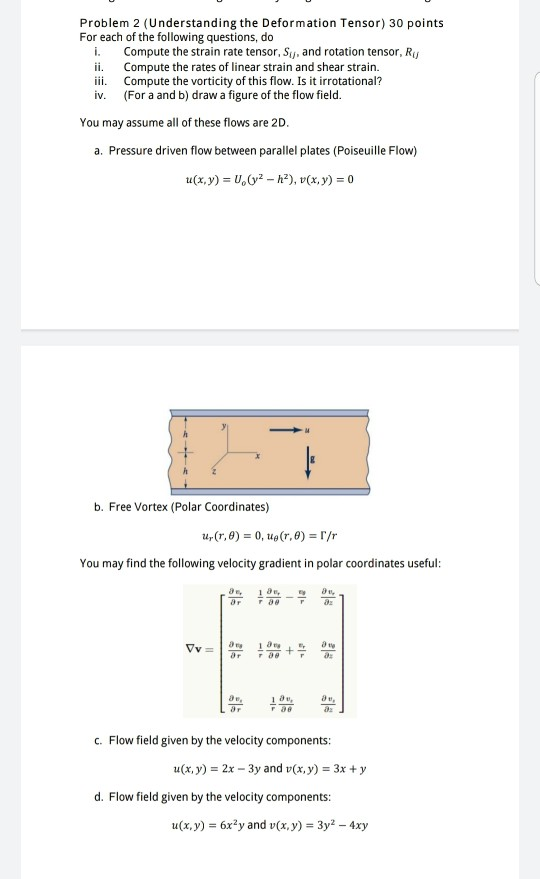 Solved Problem 2 (Understanding the Deformation Tensor) 30 | Chegg.com