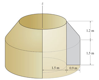 Solved A)Determine the surface area formed by revolving the | Chegg.com