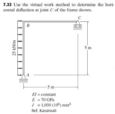 Solved Use the virtual work method to determine the | Chegg.com