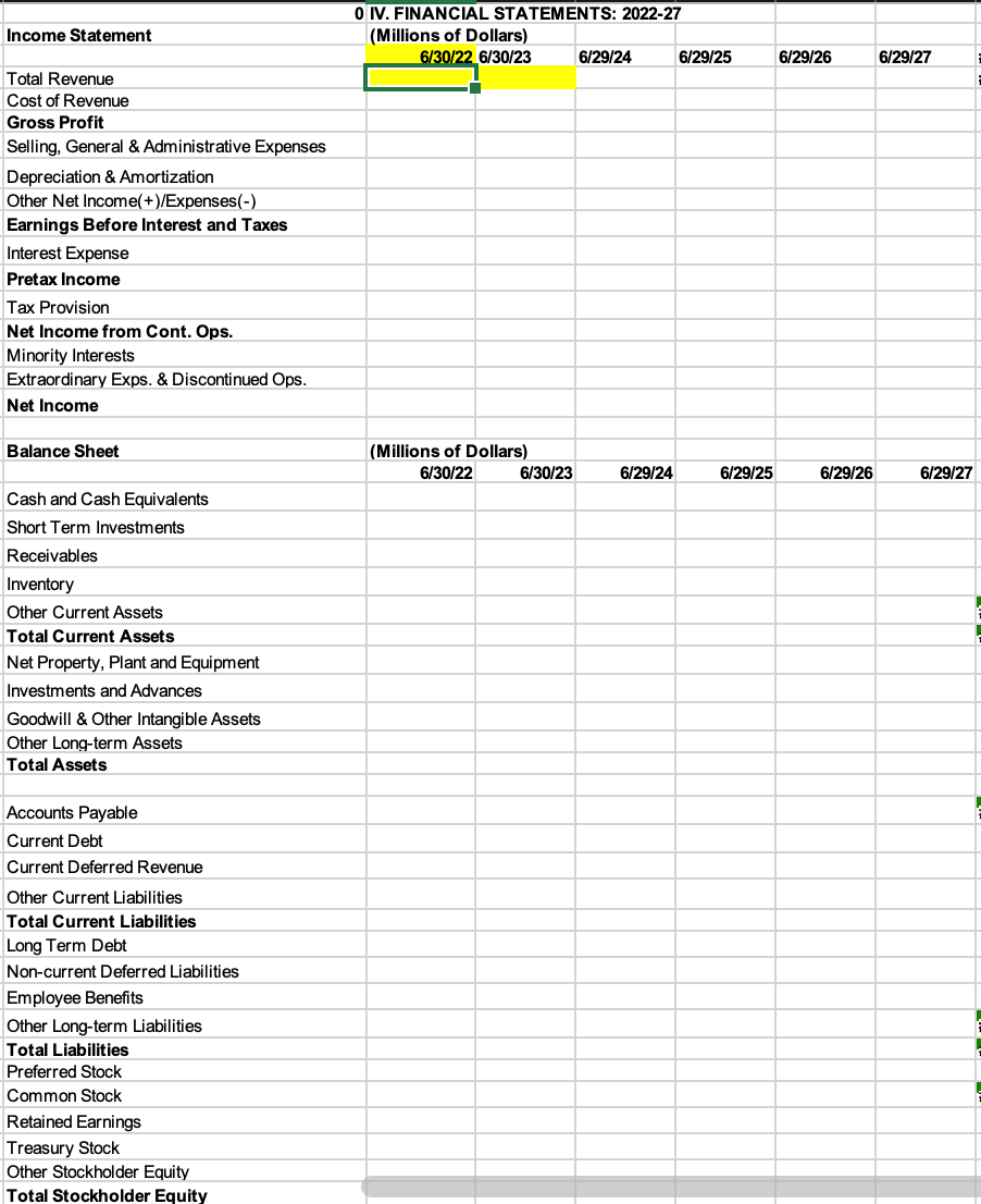 IV. FINANCIAL STATEMENTS: 2023-28 (COLUMNS S:X) 1. | Chegg.com