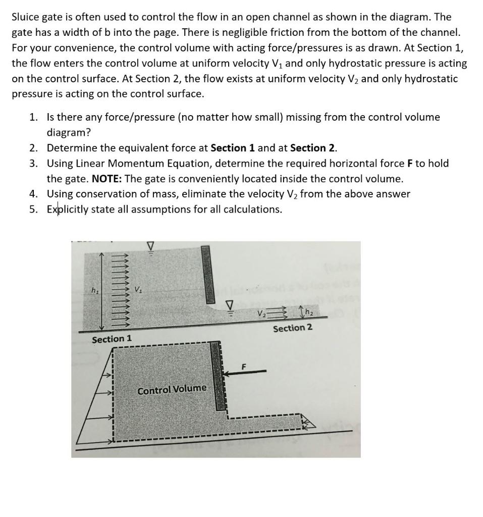 Solved Sluice gate is often used to control the flow in an | Chegg.com