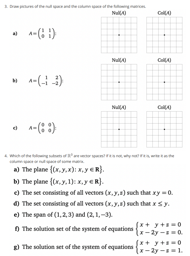 Solved 3. Draw pictures of the null space and the column | Chegg.com