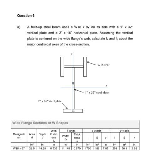 Solved Question 6 a) A built-up steel beam uses a W18 97 on | Chegg.com