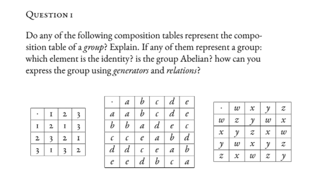 Solved QUESTIONI Do any of the following composition tables | Chegg.com