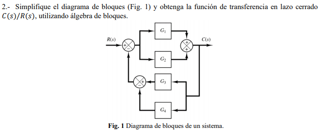 Solved 2.- Simplifique el diagrama de bloques (Fig. 1) y | Chegg.com