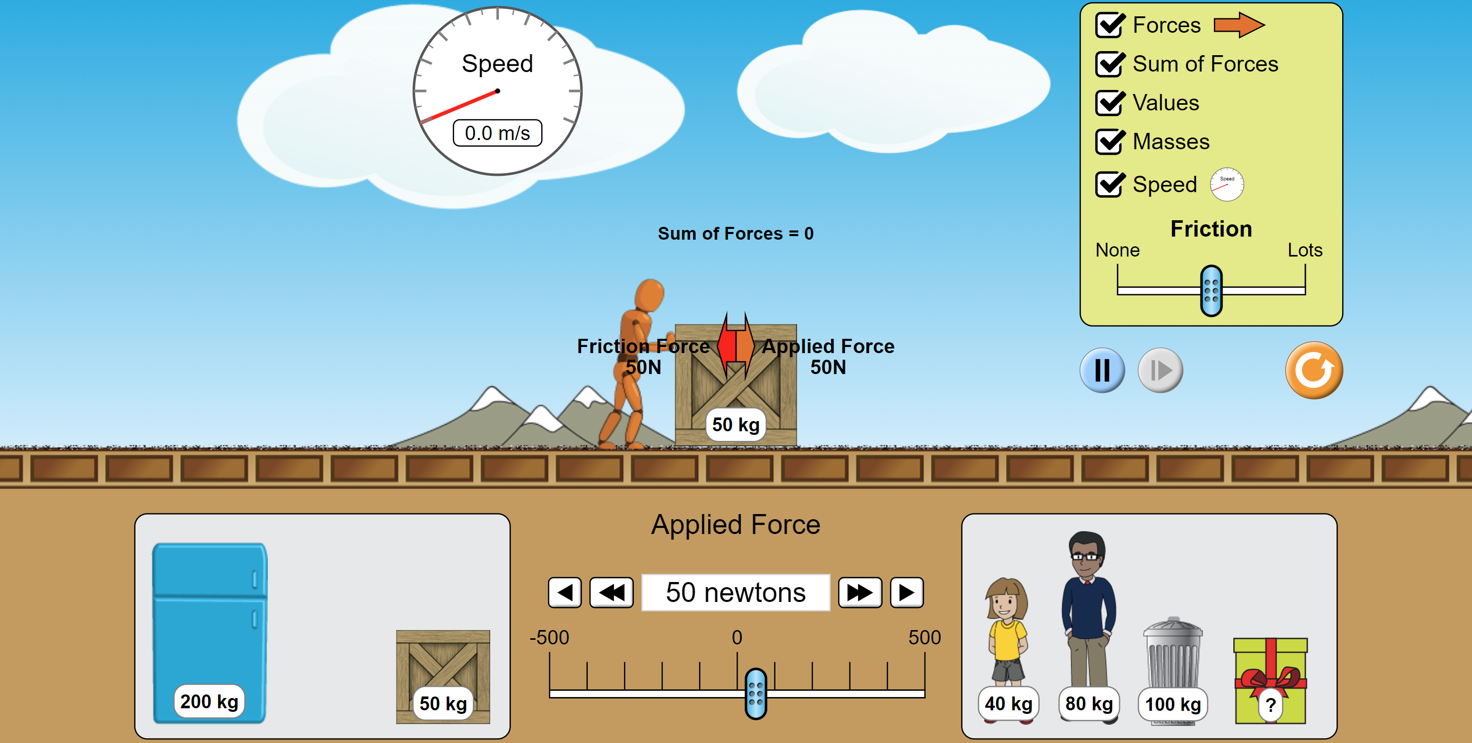 Solved draw freebody diagram and explain what is happening | Chegg.com