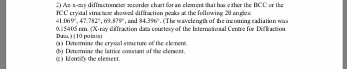 Solved 2) An x ray diffractometer recorder chart for an | Chegg.com