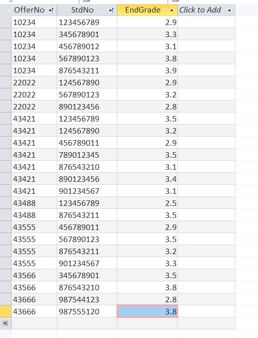 Question 5: List StdNo, and the number of courses | Chegg.com