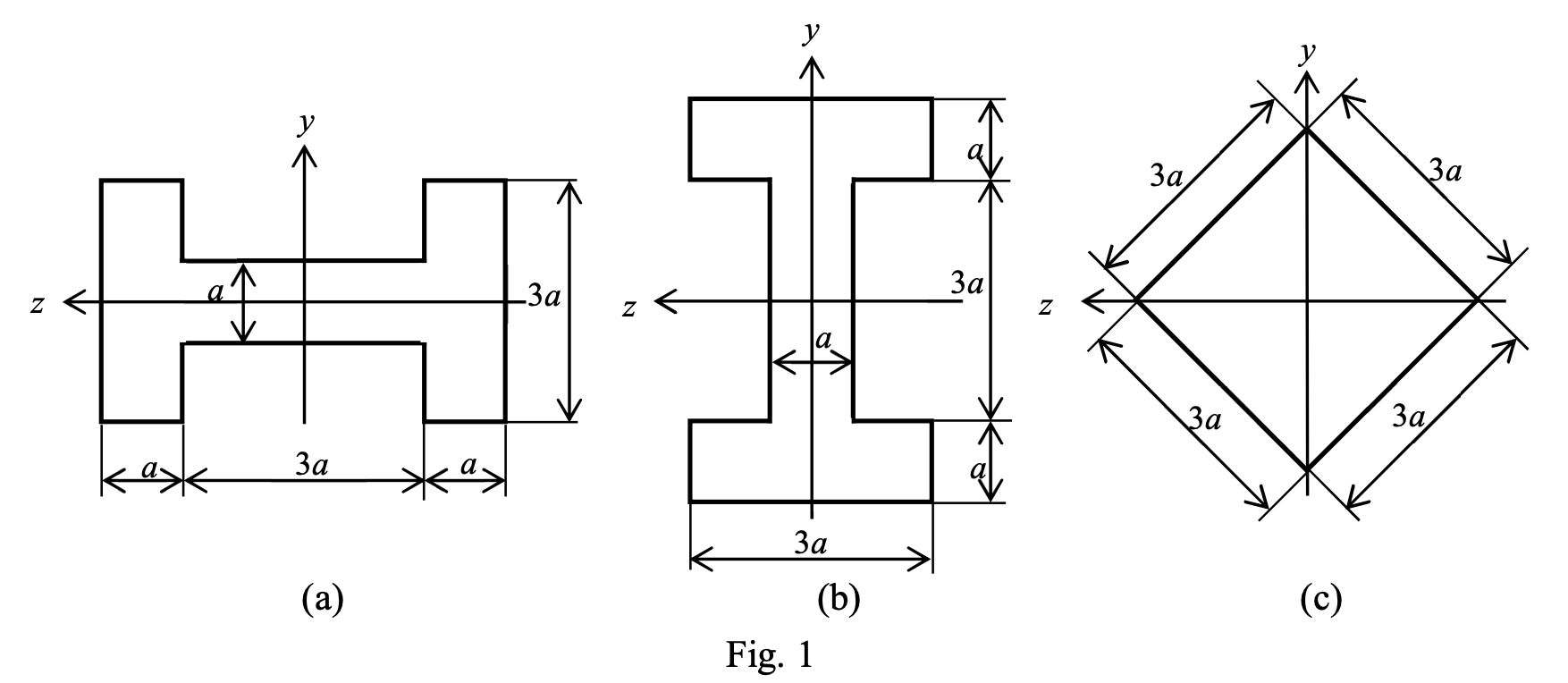 Solved Figure 1 shows three cross-sections. Both the y and z | Chegg.com