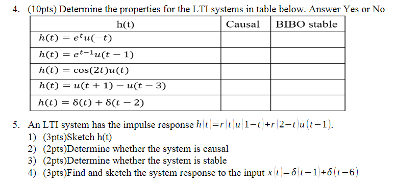 Solved 4. (10pts) Determine the properties for the LTI | Chegg.com