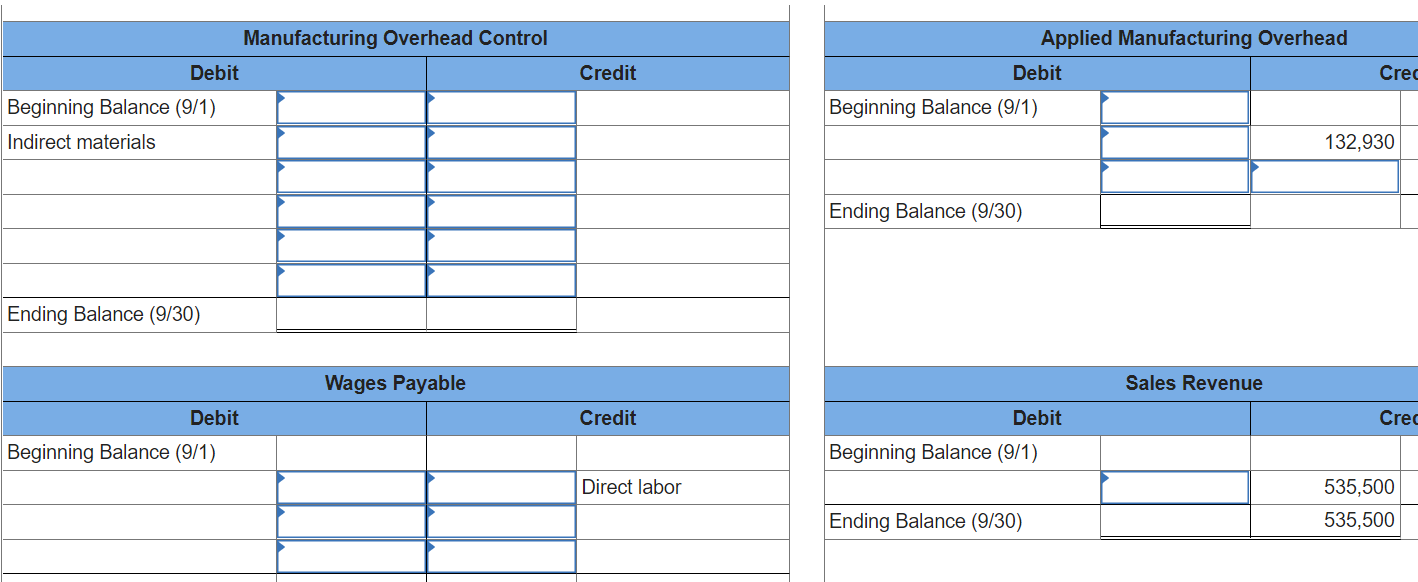 Problem 7.54 (Algo) Assigning Costs: Missing Data (LO | Chegg.com