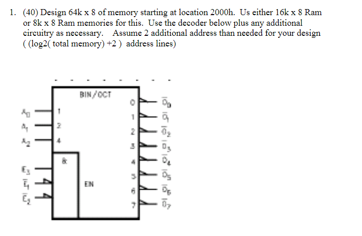 Solved (40) Design 64k x 8 of memory starting at location | Chegg.com