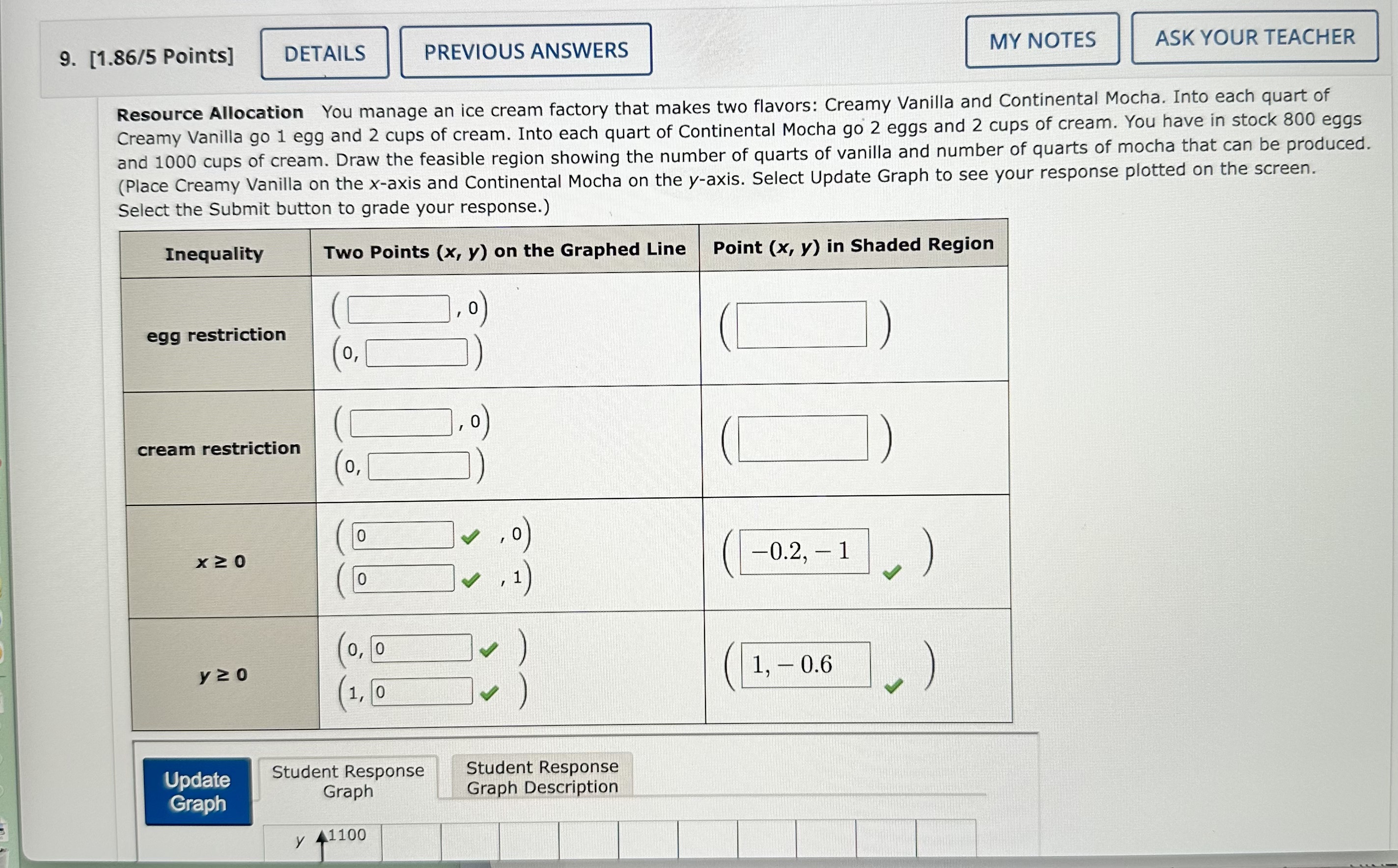 Solved Resource Allocation You manage an ice cream factory | Chegg.com