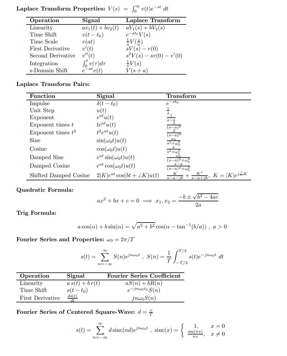 Solved Laplace Transform Properties: V(s) Operation Signal | Chegg.com