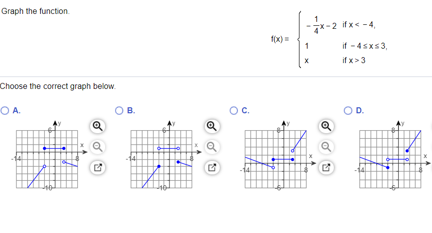 Solved Graph the function Ix-2 ifx