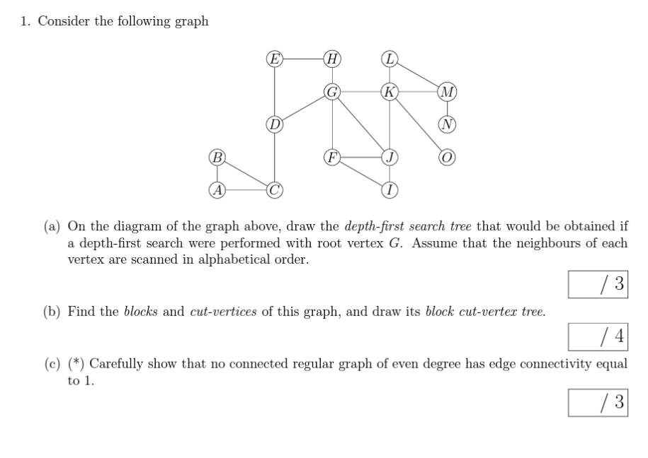 Solved On the diagram of the graph above, draw the | Chegg.com